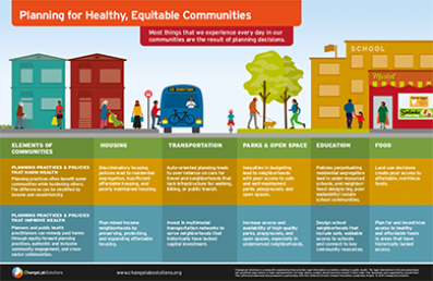 Planning for Healthy, Equitable Communities | ChangeLab Solutions